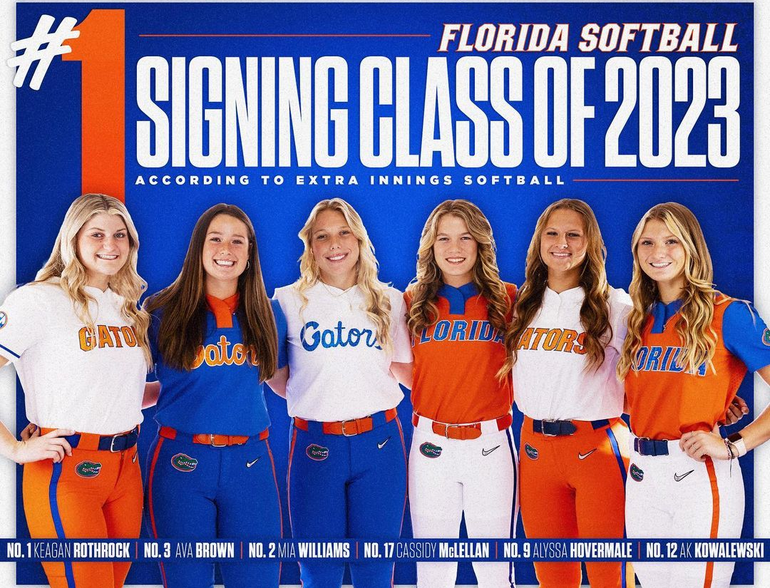 Universtity of Florida Annonces 2023 signees - Florida Fastpitch